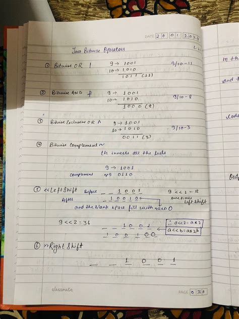 Sumit Ranjan Jha On Linkedin Physicswallah Javaprogramming Dsa