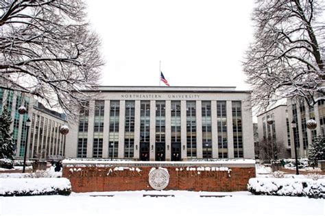 Aniruddha Tambe On Linkedin Datascience Engineering Grateful 13 Comments