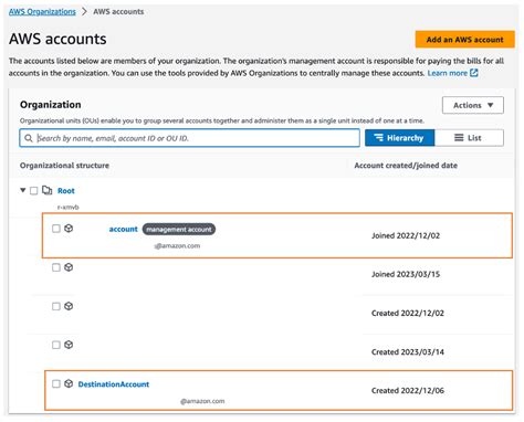 automate cross account backup of amazon rds for oracle including