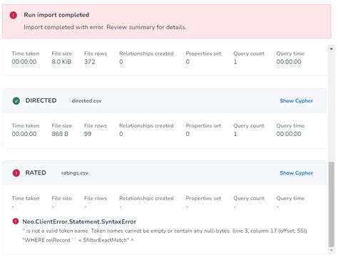 Importing Csv Learning Module Voters Neo4j