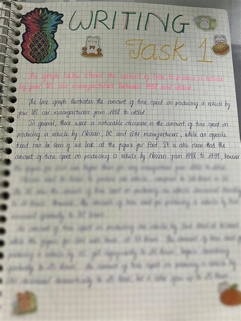 Solution Writing Task 1 Line Graph Studypool