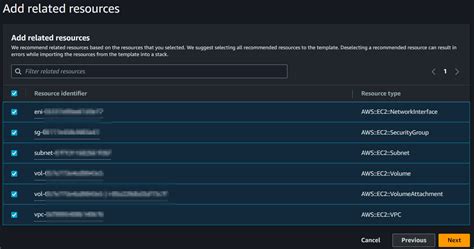 a first look at aws cloudformation iac generator aws re post