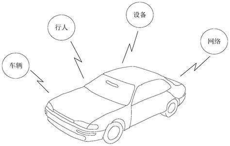 V2x Communication Method Device And Vehicle Eureka Patsnap