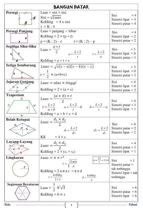 SAHABAT LITERASI KOTA PASURUAN Belajar Eksplorasi Konsep Matematika