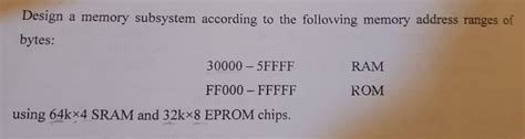 Solved Design A Memory Subsystem According To The Following Chegg