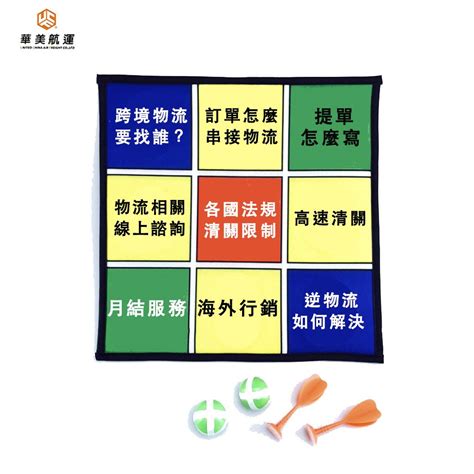 Ucf 華美航運 【跨境貿易時最常遇到的問題】你中了幾項 跨境電商物流 海陸空運 什麼最划算⁉