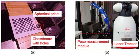Sensors Free Full Text Line Features Based Pose Estimation Method For The Disc Cutter Holder