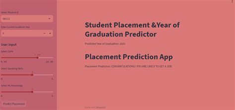 Github Navyasweet Student Placements