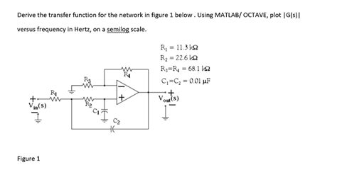 Solved Derive The Transfer Function For The Network In Figure 1 Belowusing Matlaboctaveplot