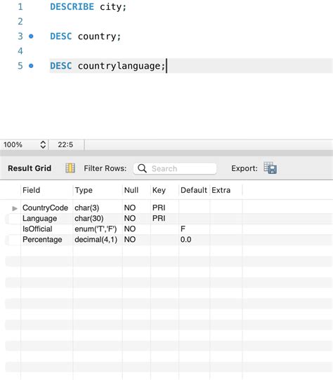 Mysql