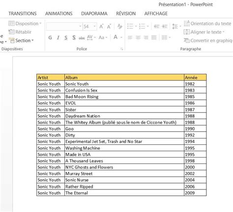 Intégrer ou Lier un fichier Excel dans une présentation PowerPoint
