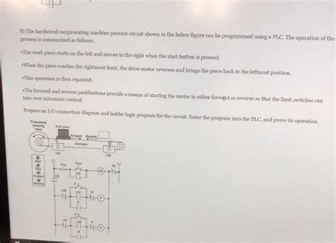 Solved 5 Program And Simulate A Ladder Logic Program From