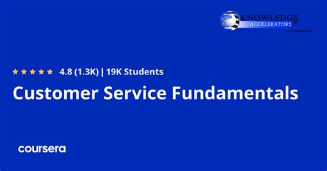 Customer Service Fundamentals Coursya