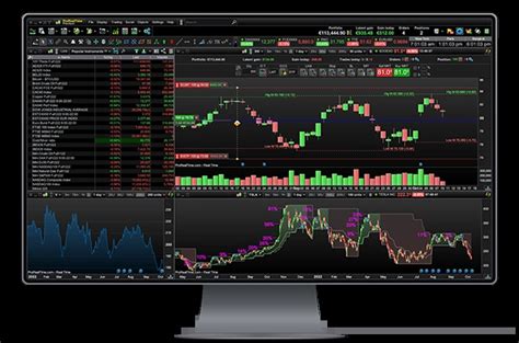 Formation La Plateforme De Trading Prorealtime Readyfortrading