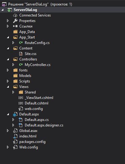 C Не видит контроллер Aspnet Stack Overflow на русском