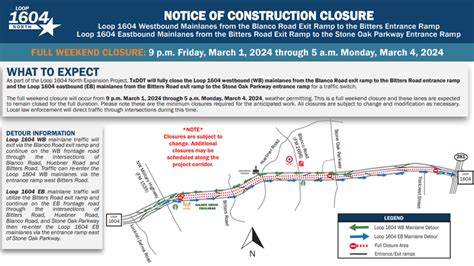 Prepare For Full Weekend Loop 1604 Closures