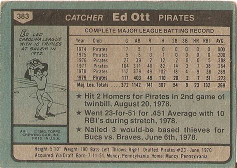 1980 Topps Baseball 383 Ed Ott