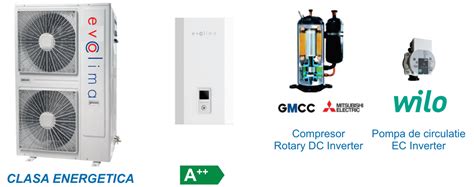 Pompa De Caldura Aer Apa Split 14 KW 13 8 KW Trifazata Evoclima