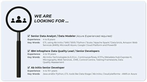 Piyush Patil On Linkedin Exusia Hiring Dataengineering Abinitio