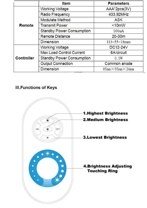 RF Brightness Adjusting LED Touching Remote Control PWM Constant