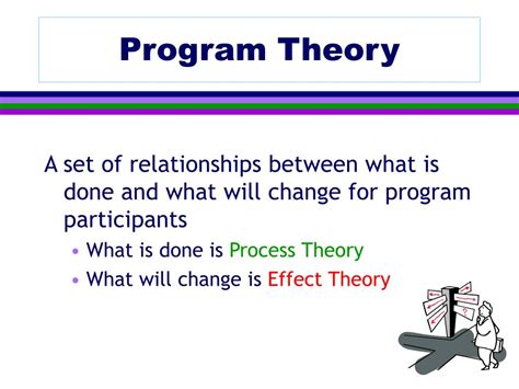 Ppt Program Theory And Logic Models 1 Powerpoint Presentation Free