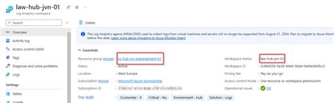configure azure ad kerberos on an azure file share with terraform