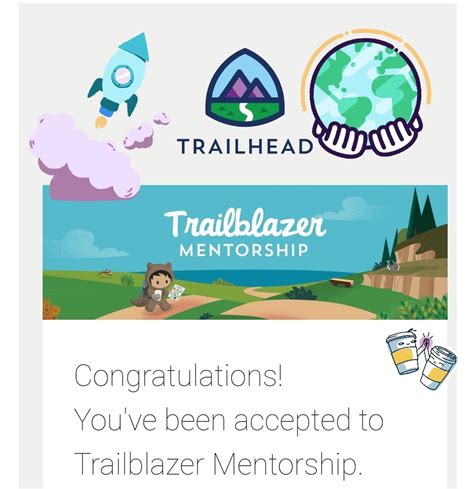 Santosh Kumar Sriram ☁ On Linkedin Trailblazer Trailblazercommunity Salesforce