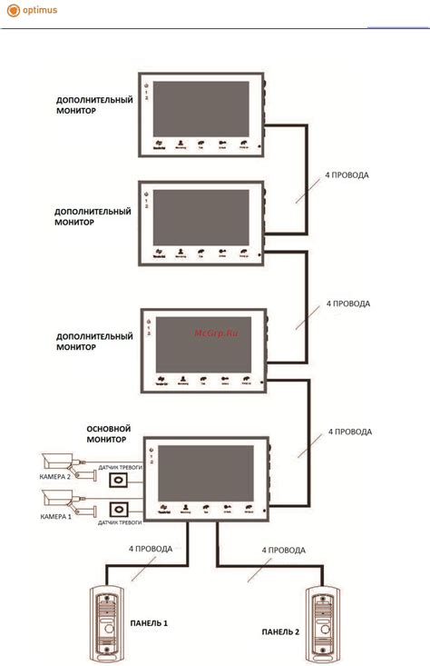 Optimus VM-7S [6/24] Схема проводного соединения