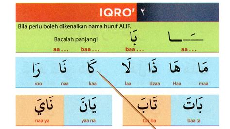 Iqro 2 Hal 50 Cara Cepat Dan Mudah Membaca Iqro Belajar Baca Iqro