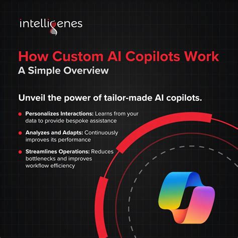 How Custom Ai Copilots Transform Your Business Intelligenes Posted On The Topic Linkedin