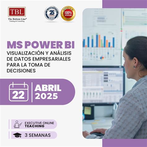Powerbi Businessintelligence Dataanalytics Datavisualization Bi