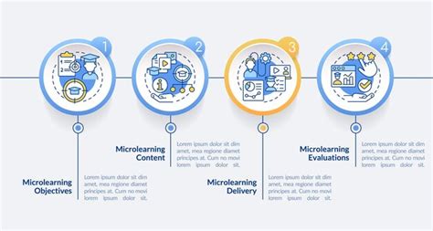 Premium Vector Microlearning Modules Circle Infographic Template