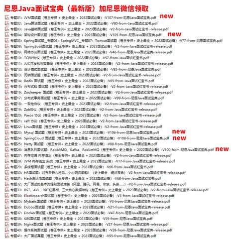 怒赞，阿里p8推荐的java面试宝典：41个专题pdf（史上最全面试必备）