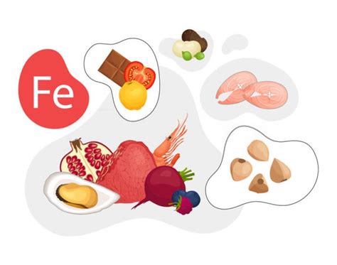 Продукты с высоким содержанием железа: таблица