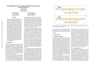 Extending Input Contexts Of Language Models Through Training On
