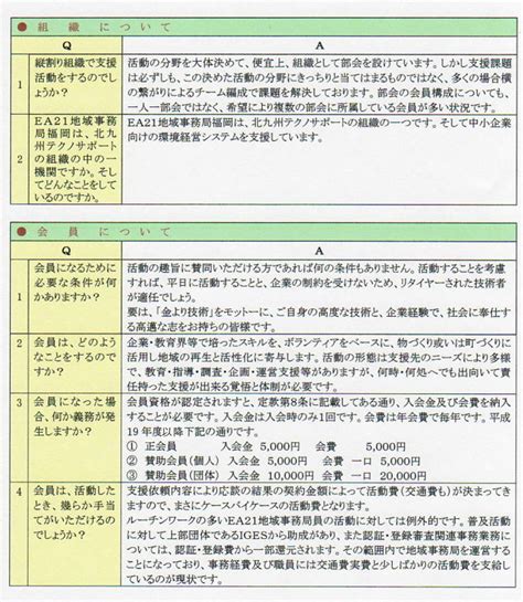 北九州テクノサポート
