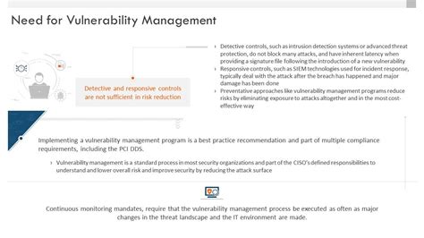 Vulnerability Management Whitepaper Need For Vulnerability Management Presentation Graphics