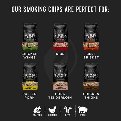 Smoking Chips Chart