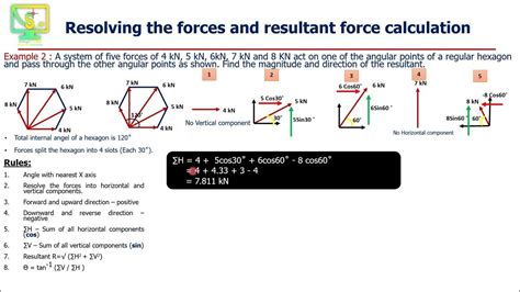 Resolving Forces And Resultant Force Calculation Example 2 Youtube