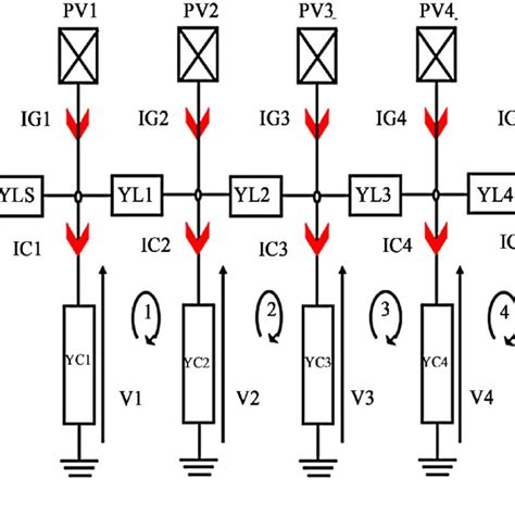 Model Equivalent Diagram Of Grid Connected Residential Pv Systems Download Scientific Diagram