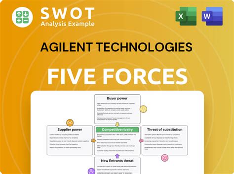 What Is Brief History Of Agilent Technologies Company