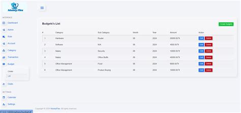 MoneyFlex Money Management PHP Script By Dipta1 Codester