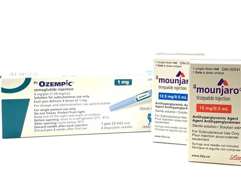 Switching From Ozempic To Mounjaro Dosing Benefits And How To Buy