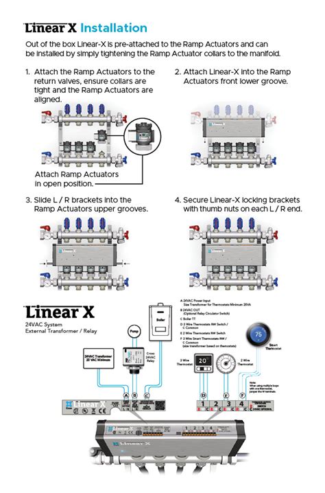 LINEAR X Linear X LINEAR X Linear X Valve Hydronic Manifold Actuator Control All In One
