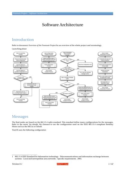 34 Software Architecture Document Page 2 Free To Edit Download And Print Cocodoc