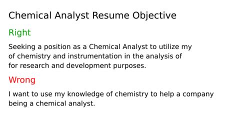 Top 18 Chemical Analyst Resume Objective Examples