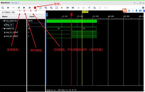 在vivado环境中如何debug？ 知乎