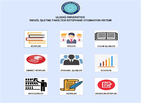 GitHub Dileksumeyyeercin Kutuphane Otomasyon Sistemi