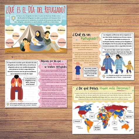 Refugiados Presentación PowerPoint para Crear Conciencia Reflexionar y
