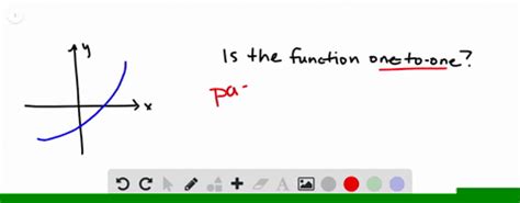 SOLVED A Function Is Given By A Table Of Values A Graph A Formula Or A Verbal Description
